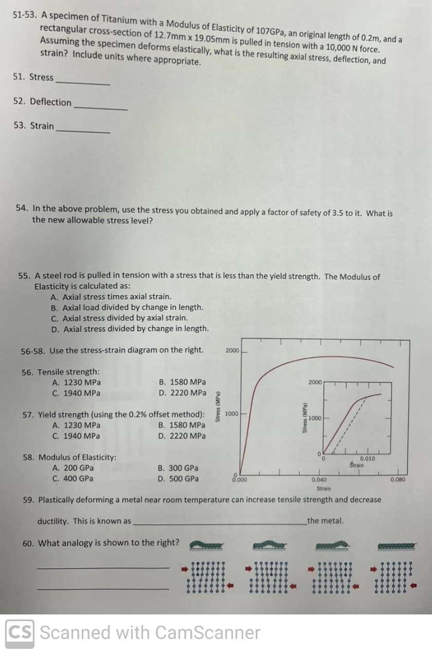 Solved 51-53. A specimen of Titanium with a Modulus of | Chegg.com