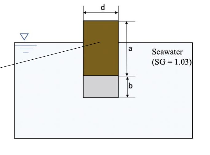 Solved A floating device is made of two materials. The top | Chegg.com