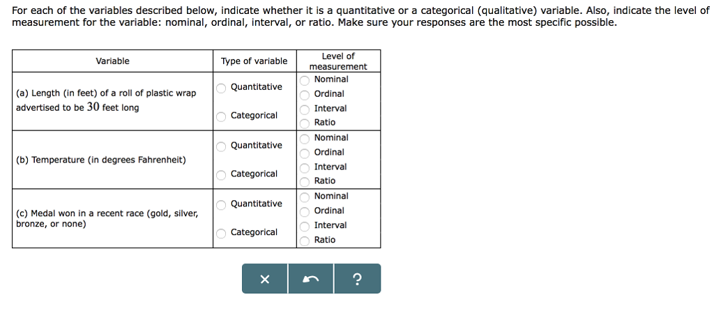 Solved For each of the variables described below, indicate | Chegg.com