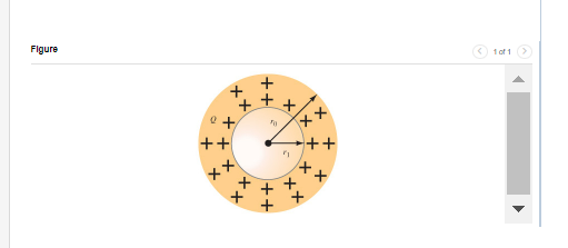 Solved - Part A Suppose the nonconducting sphere of Example | Chegg.com