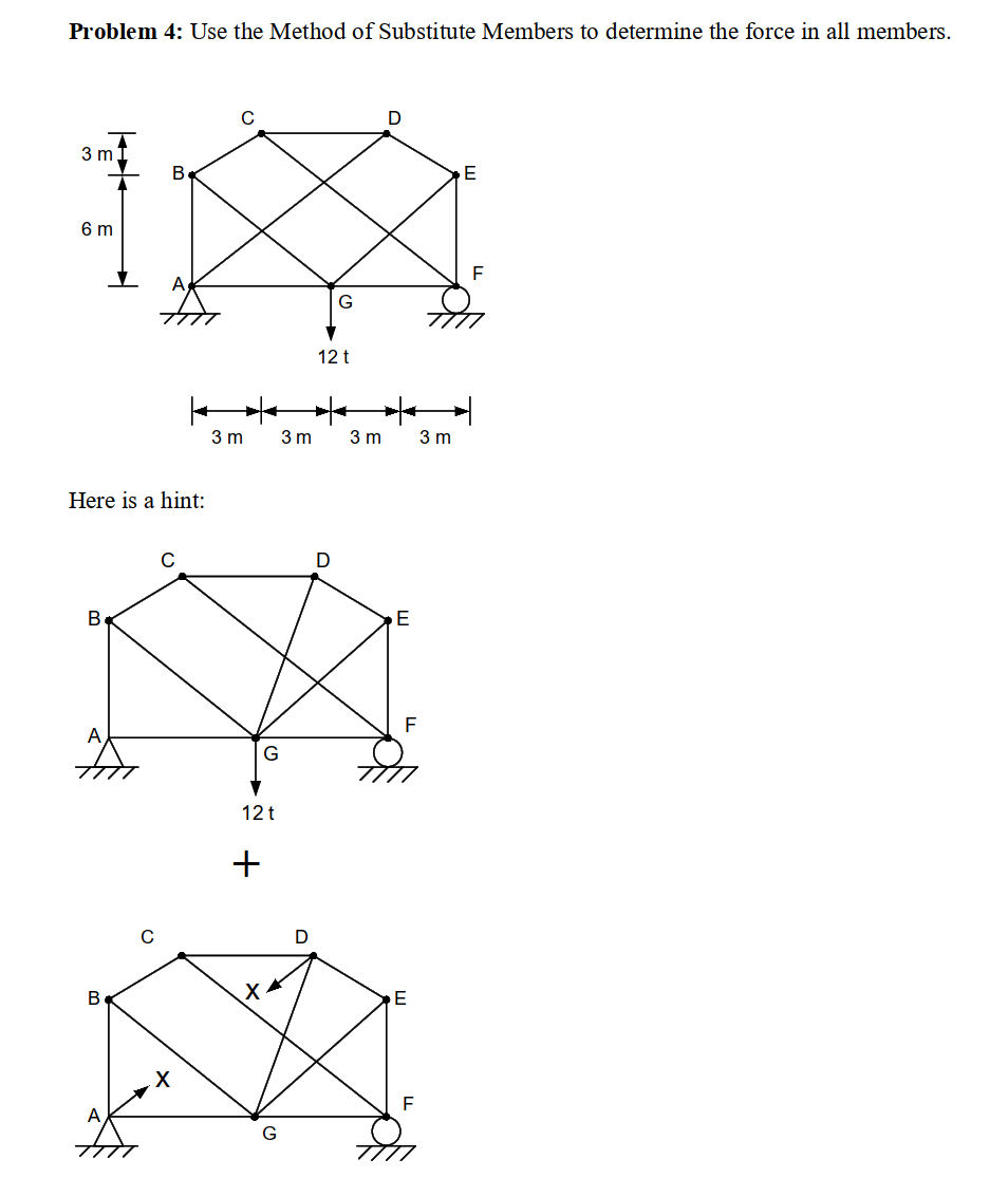 Solved Problem 4: Use the Method of Substitute Members to | Chegg.com