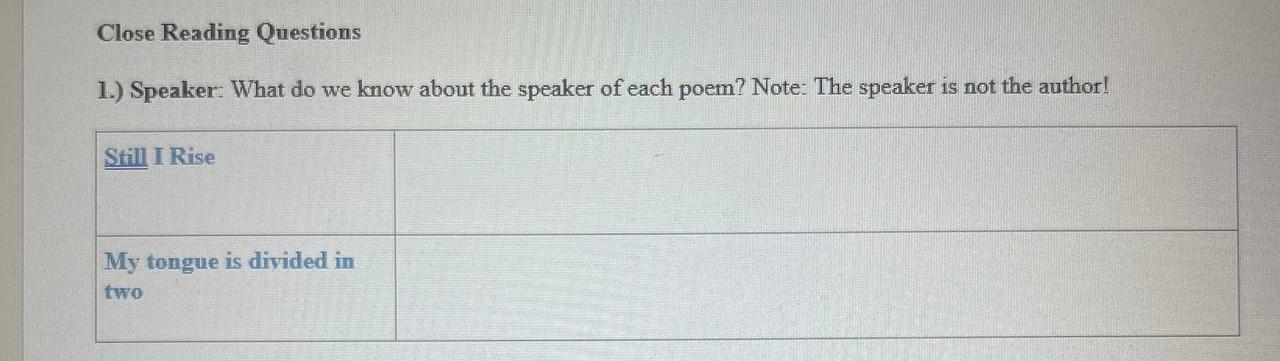 Close Reading Questions 1.) Speaker: What do we know | Chegg.com