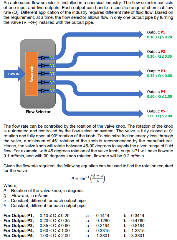 Solved An automated flow selector is installed in a chemical | Chegg.com