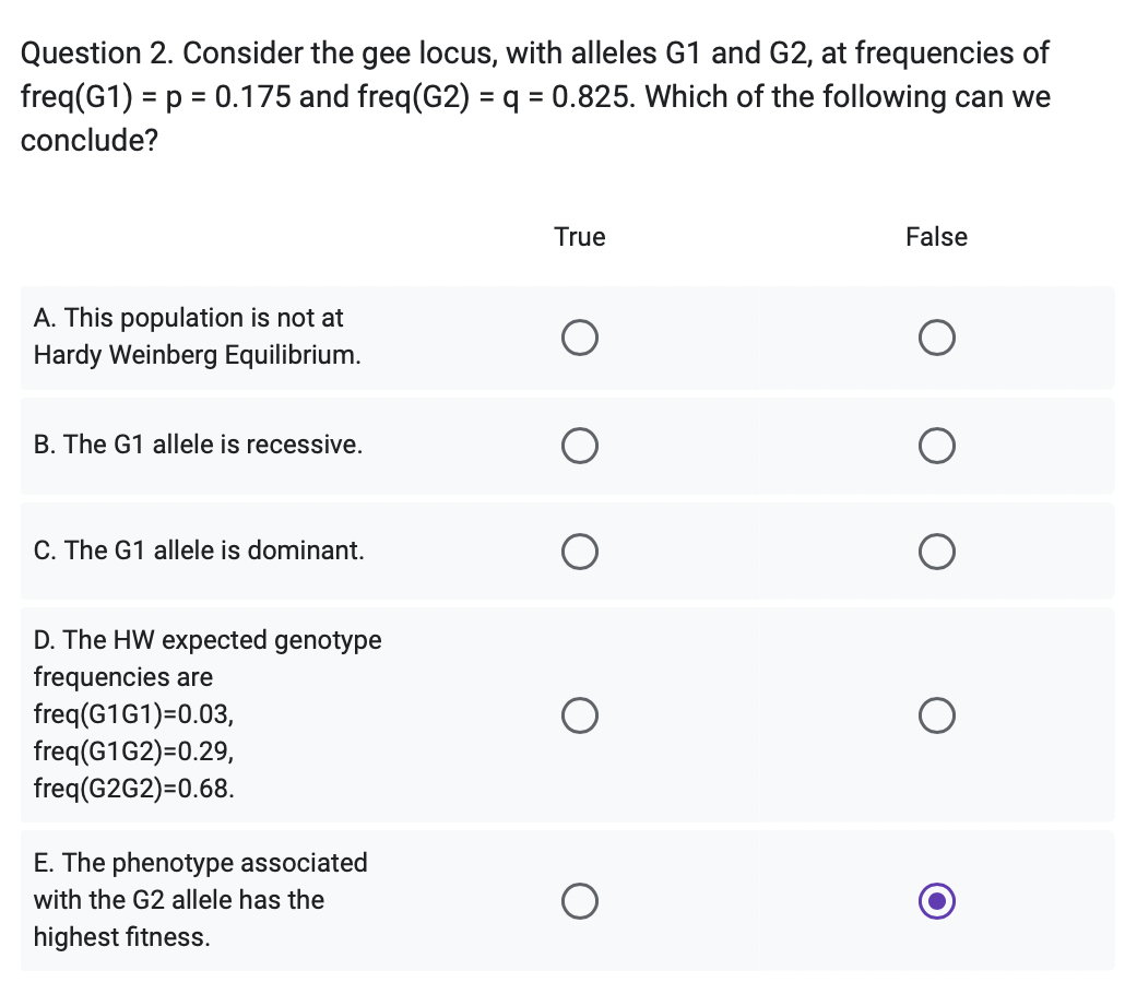 Solved Question 2. Consider the gee locus, with alleles G1 | Chegg.com