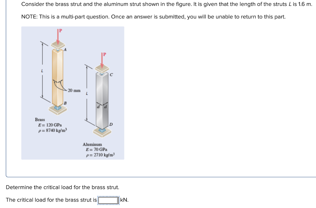 Solved Consider the brass strut and the aluminum strut shown | Chegg.com