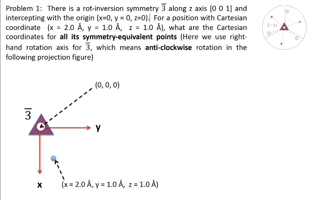 Solved 3-3.i Problem 1: There is a rot-inversion symmetry 3 | Chegg.com