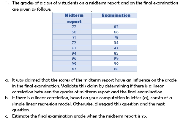 Solved The grades of a class of 9 students on a midterm | Chegg.com