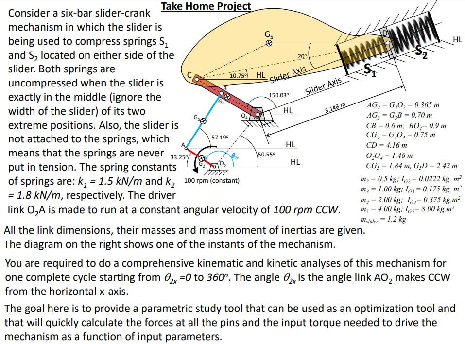 Consider a six-bar slider-crank Take Home Project | Chegg.com