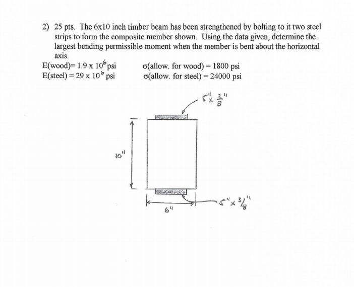 Solved the 6x10 inch timber beam has been strengthened by | Chegg.com
