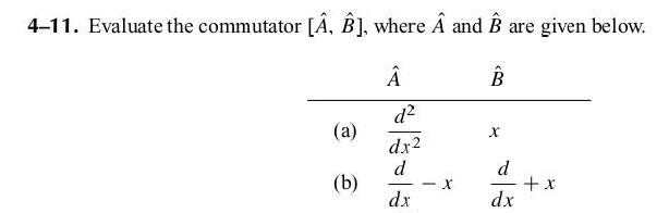 Solved 4-11. Evaluate the commutator [Á, B], where A and B | Chegg.com