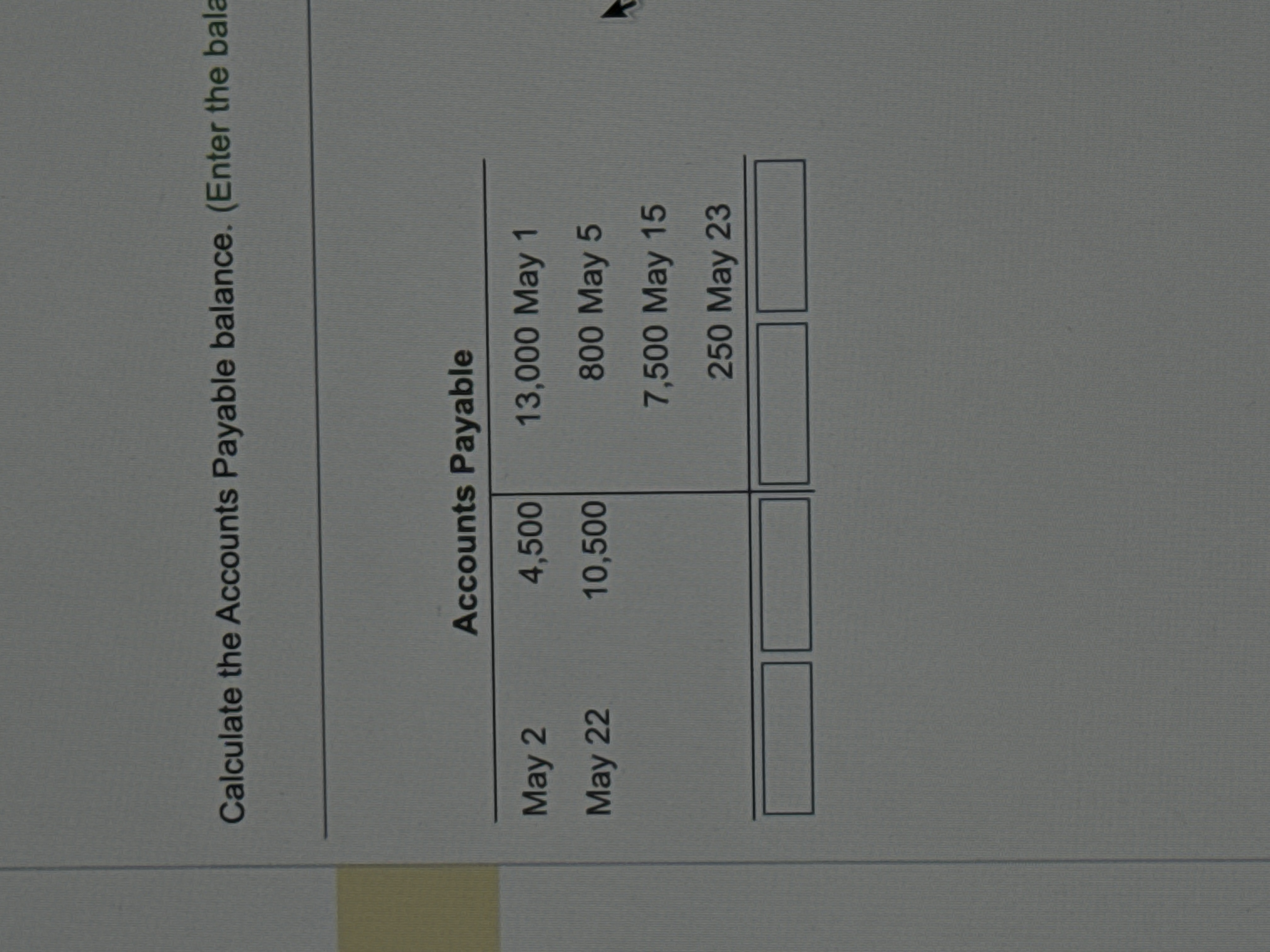 Solved Calculate the Accounts Payable balance. (Enter the | Chegg.com