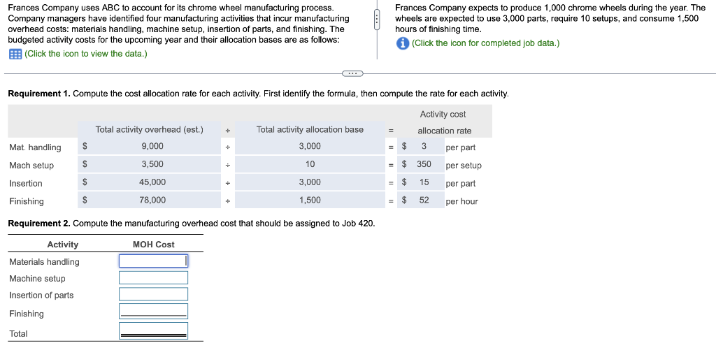 Solved Frances Company uses ABC to account for its chrome | Chegg.com