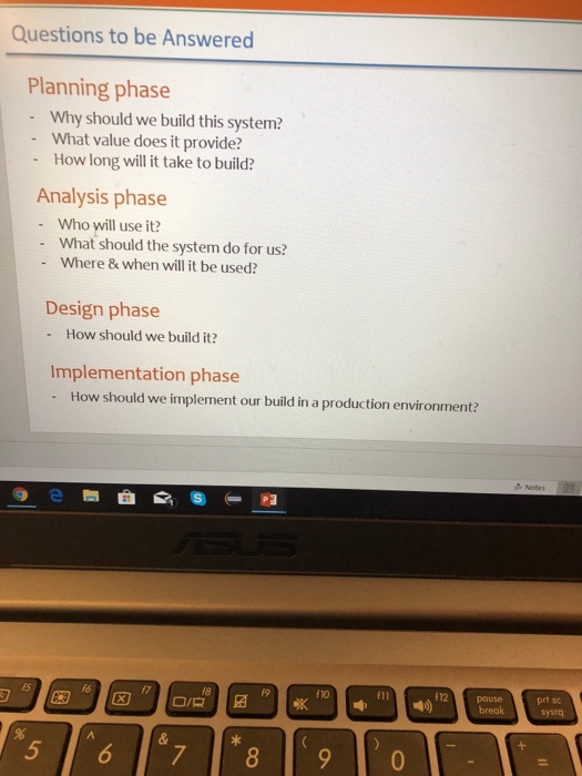 Solved Systems Development Lifecycle .Write a detailed | Chegg.com