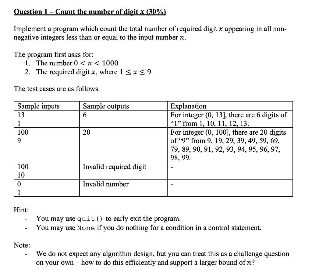Solved Ouestion 1 - Count the number of digit x(30%) | Chegg.com