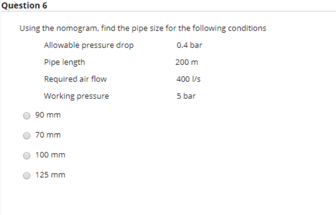 Solved Question 6 Using the nomogram, find the pipe size for | Chegg.com