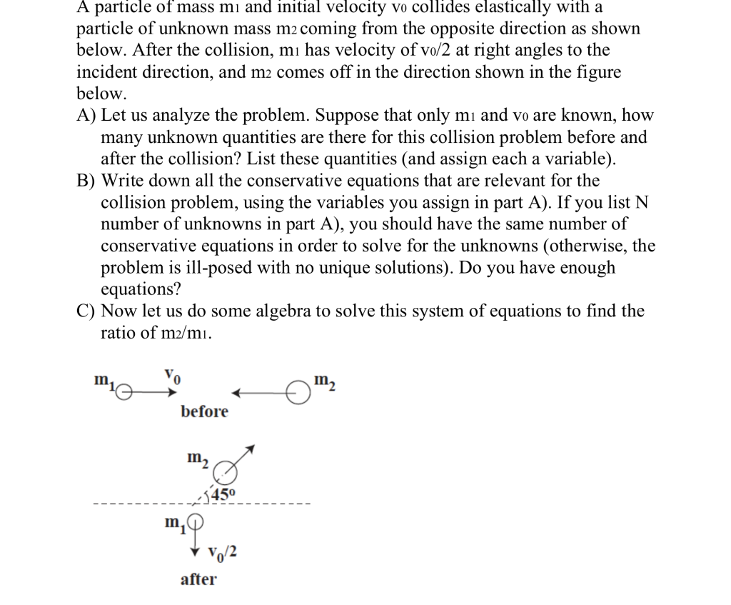 Solved A particle of'mass mi and initial velocity vo | Chegg.com