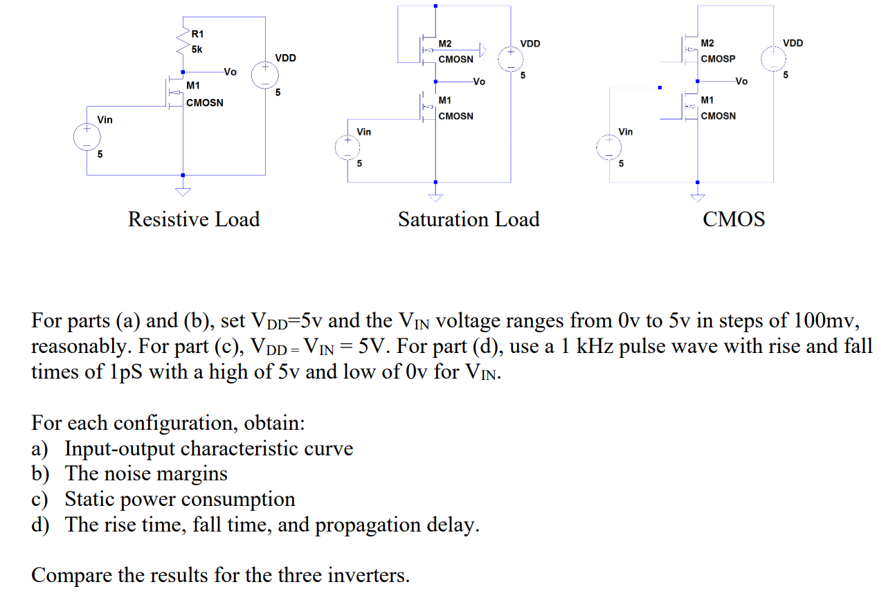 Consider the 3 inverter configurations that we | Chegg.com