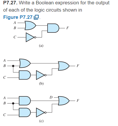 Solved P7.27. Write a Boolean expression for the output of | Chegg.com