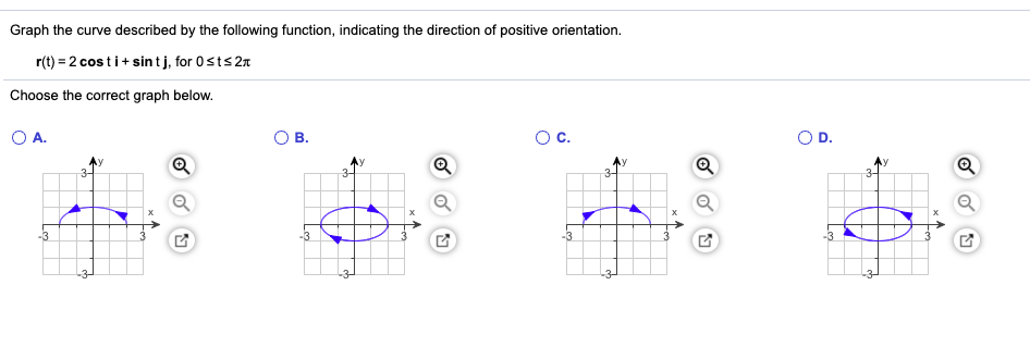 Solved Graph the curve described by the following function, | Chegg.com