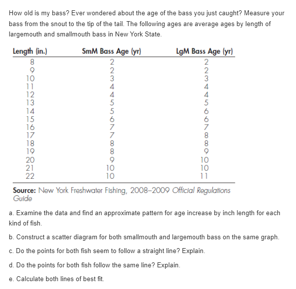 Solved E How old is my bass? Ever wondered about the age of | Chegg.com