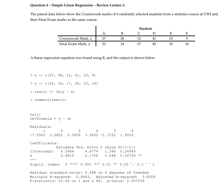 Solved a) Write out the model for the simple linear | Chegg.com