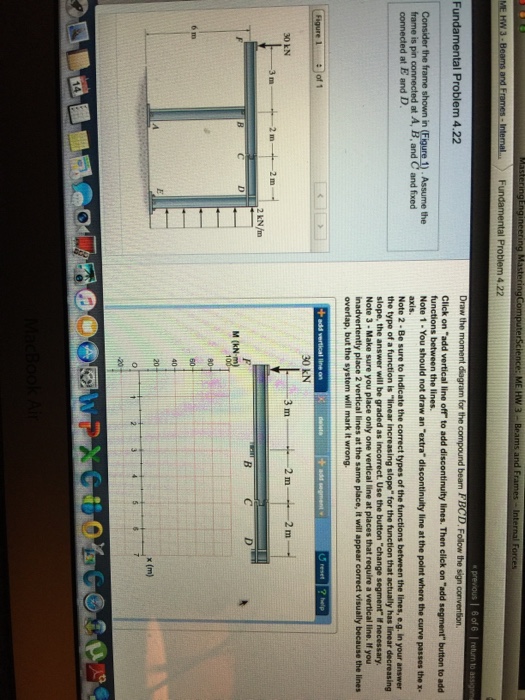 Solved Consider the frame shown in (Figure 1), Assume the | Chegg.com