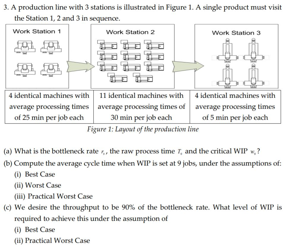 Solved 3. A production line with 3 stations is illustrated | Chegg.com