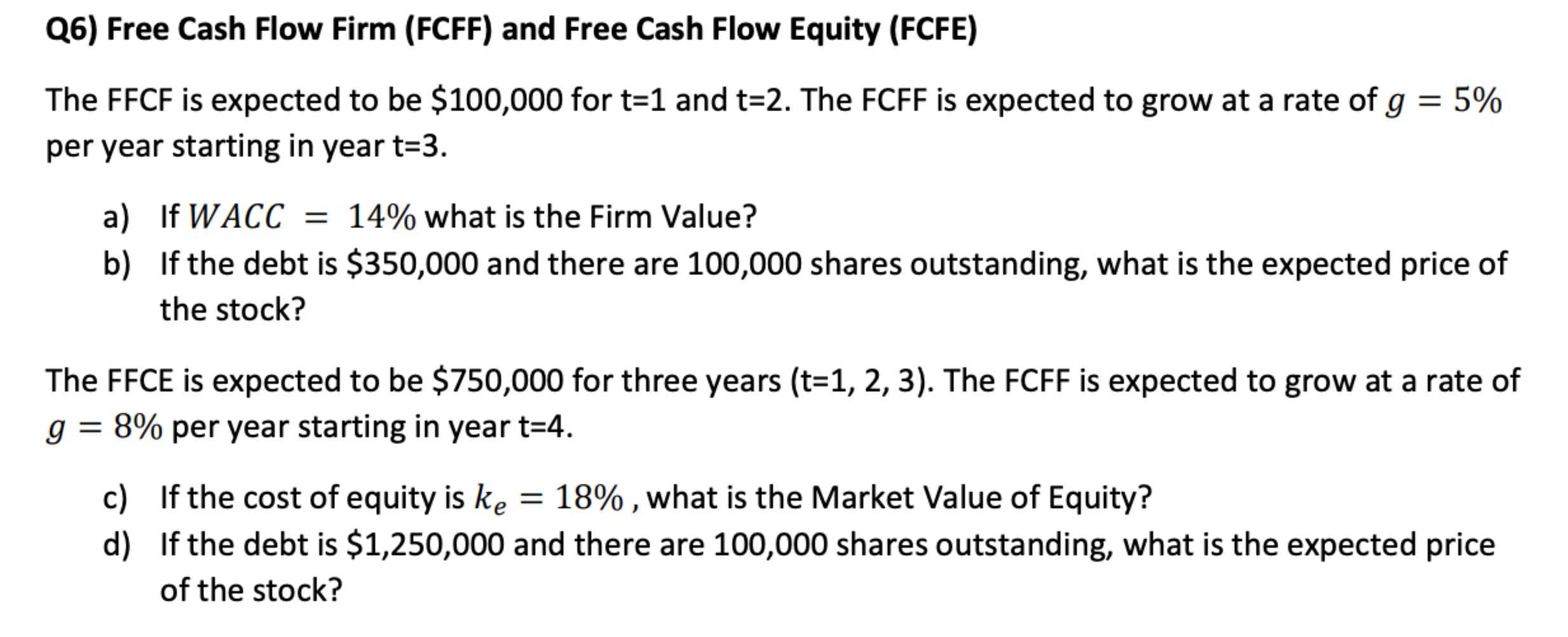 Solved Q6) ﻿Free Cash Flow Firm (FCFF) ﻿and Free Cash Flow | Chegg.com
