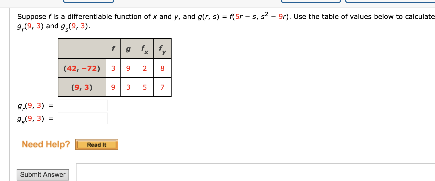 Solved Suppose f is a differentiable function of x and y, | Chegg.com