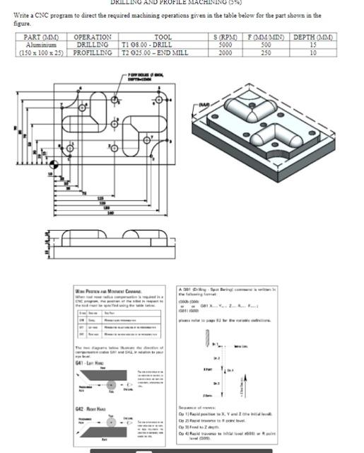 Write a CWC program to direct the required machining | Chegg.com
