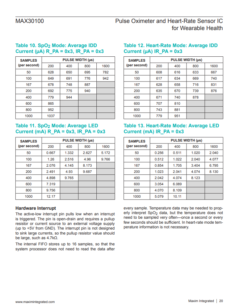 Solved Question 2. Suppose you were tasked with designing | Chegg.com