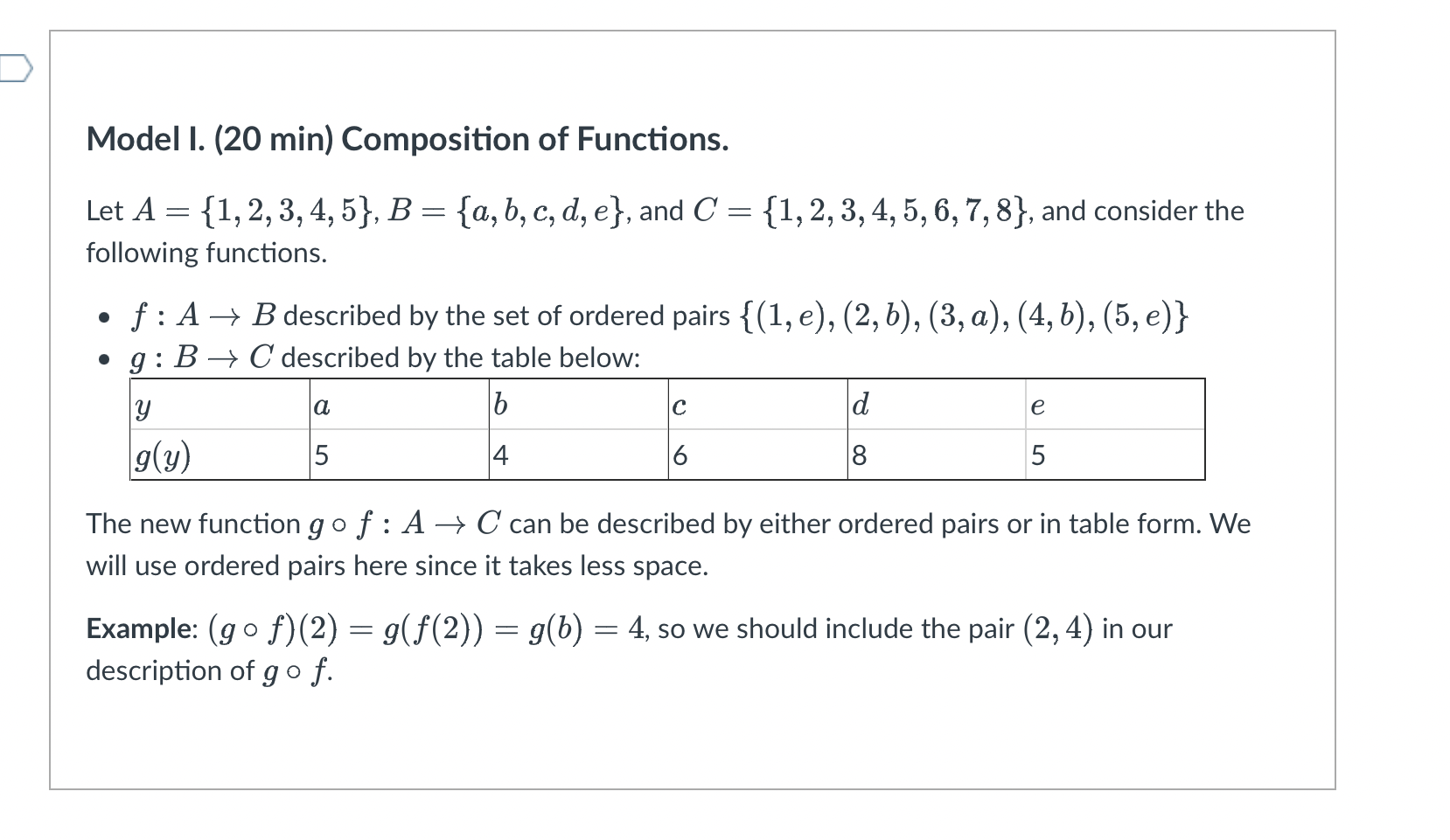 Composition Of Functions