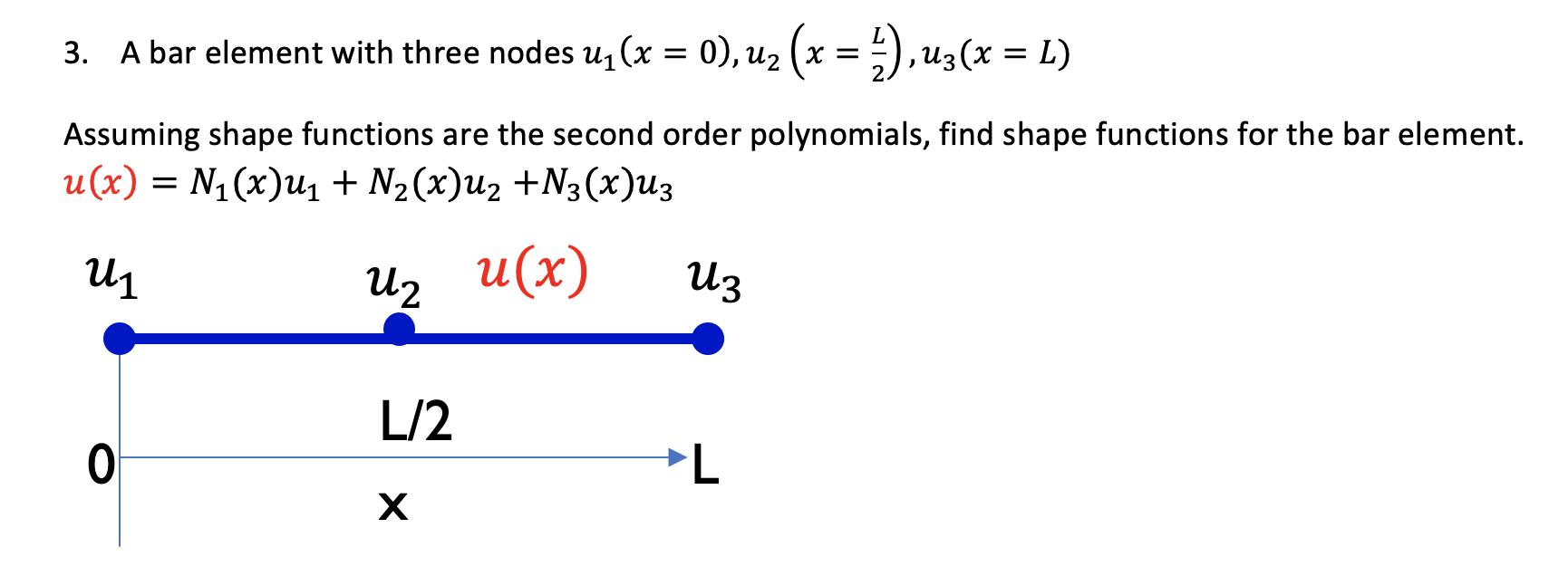 Solved 3. A bar element with three nodes | Chegg.com