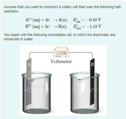 Solved Assume that you want to construct a voltaic cell that | Chegg.com