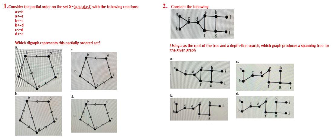 Solved 1.Consider the partial order on the set X-lakadef) | Chegg.com