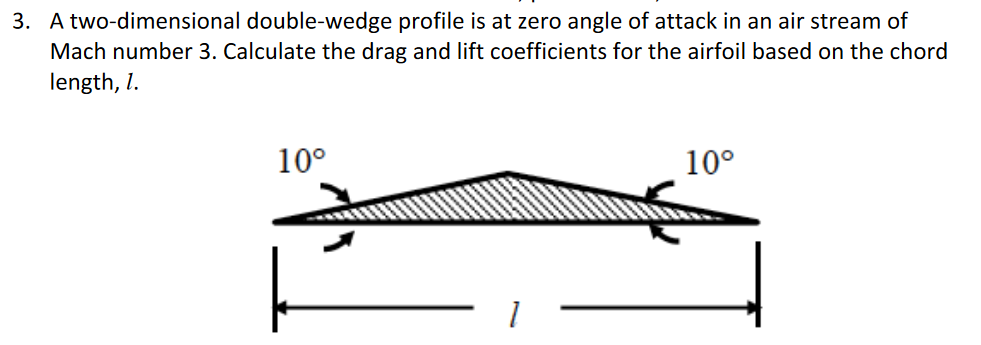 Solved 3. A two-dimensional double-wedge profile is at zero | Chegg.com