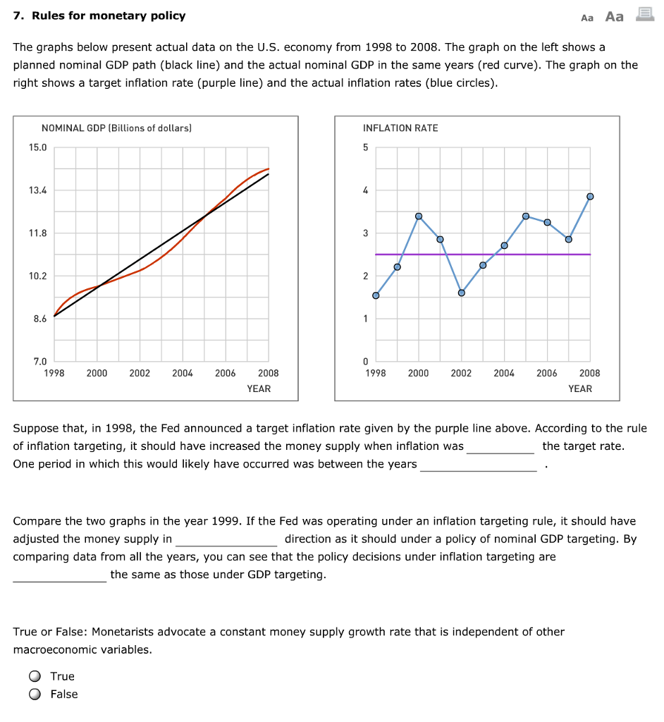 Solved 7. Rules for monetary policy Aa Aa The graphs below | Chegg.com
