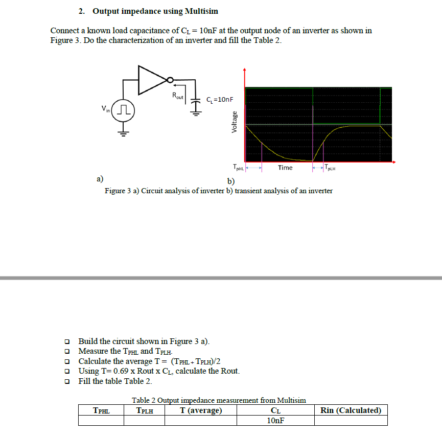 2. Output impedance using Multisim Connect a known | Chegg.com
