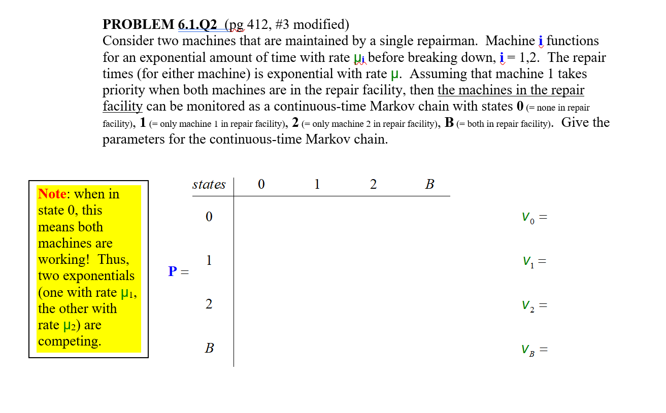 Solved PROBLEM 6.1.Q2 (pg 412, #3 modified) Consider two | Chegg.com