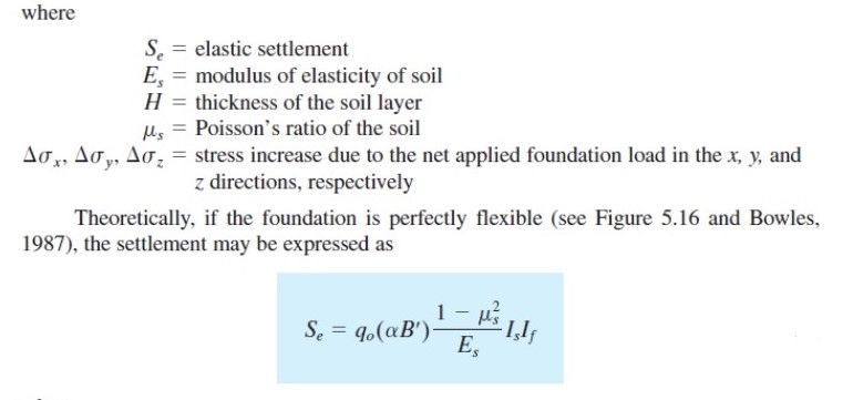 Solved If the maximum amount of elastic (distortion) | Chegg.com