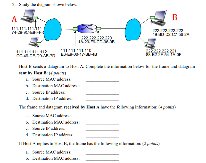 Solved 1. A 6-node network is connected into an Ethernet | Chegg.com