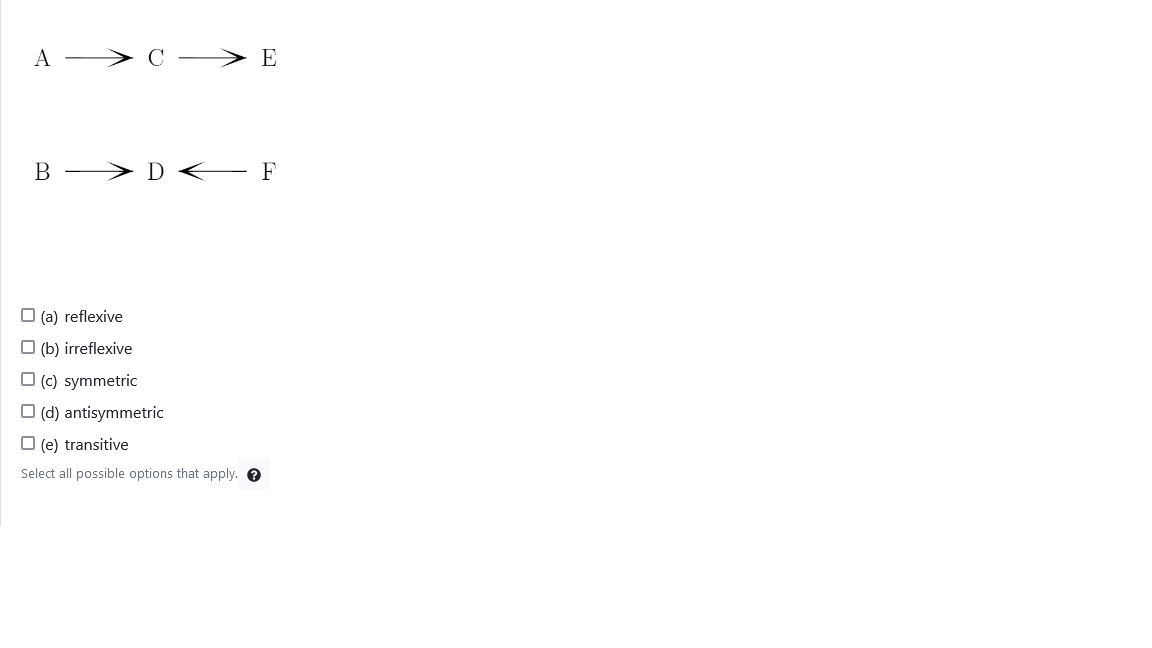 Solved A C-E B -> DF (a) reflexive (b) irreflexive (c) | Chegg.com