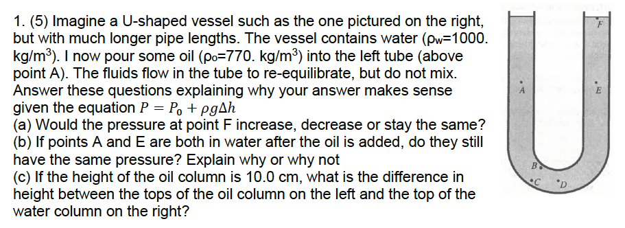 Solved 1. (5) Imagine a U-shaped vessel such as the one | Chegg.com