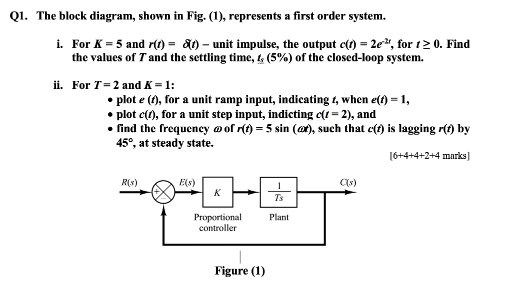 Solved Q1. The block diagram, shown in Fig. (1), represents | Chegg.com