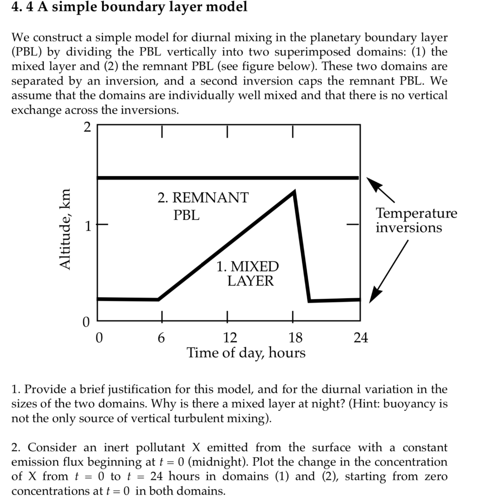 4. 4 A simple boundary layer model We construct a | Chegg.com