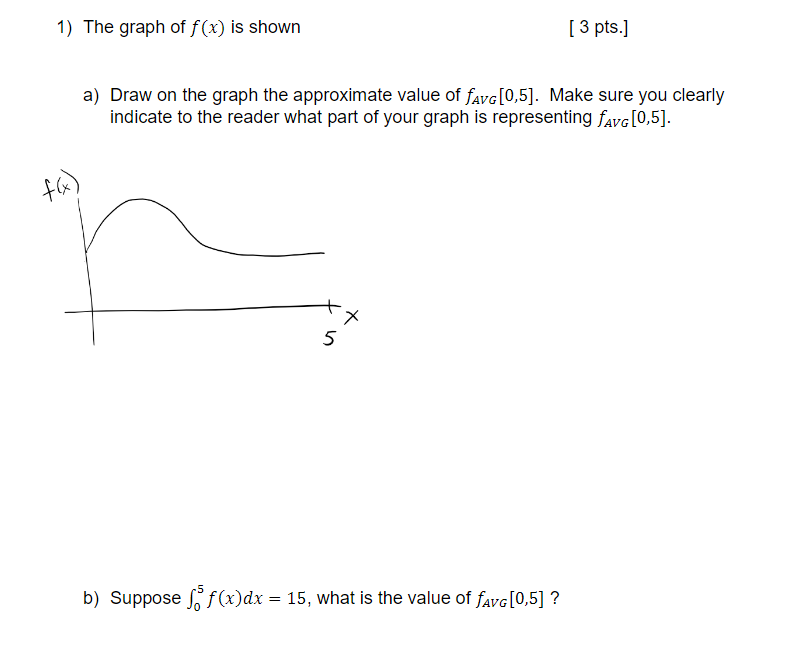 Solved a) Draw on the graph the approximate value of | Chegg.com