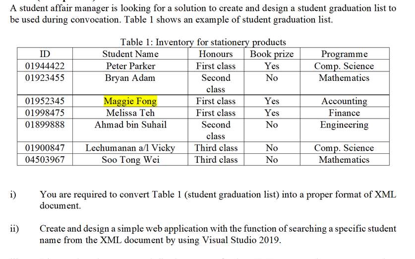Solved Create an XML document based on the table shown | Chegg.com