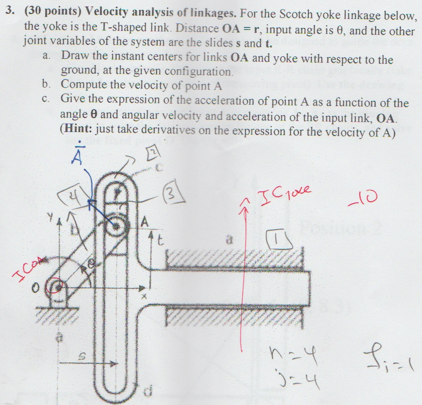 Solved (30 points) Velocity analysis of linkages. For the | Chegg.com