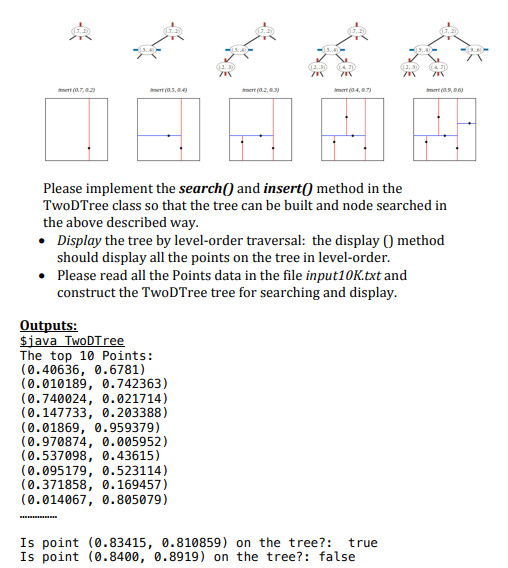 Solved JAVA PROGRAMMING : Write a data type TwoDTree that | Chegg.com