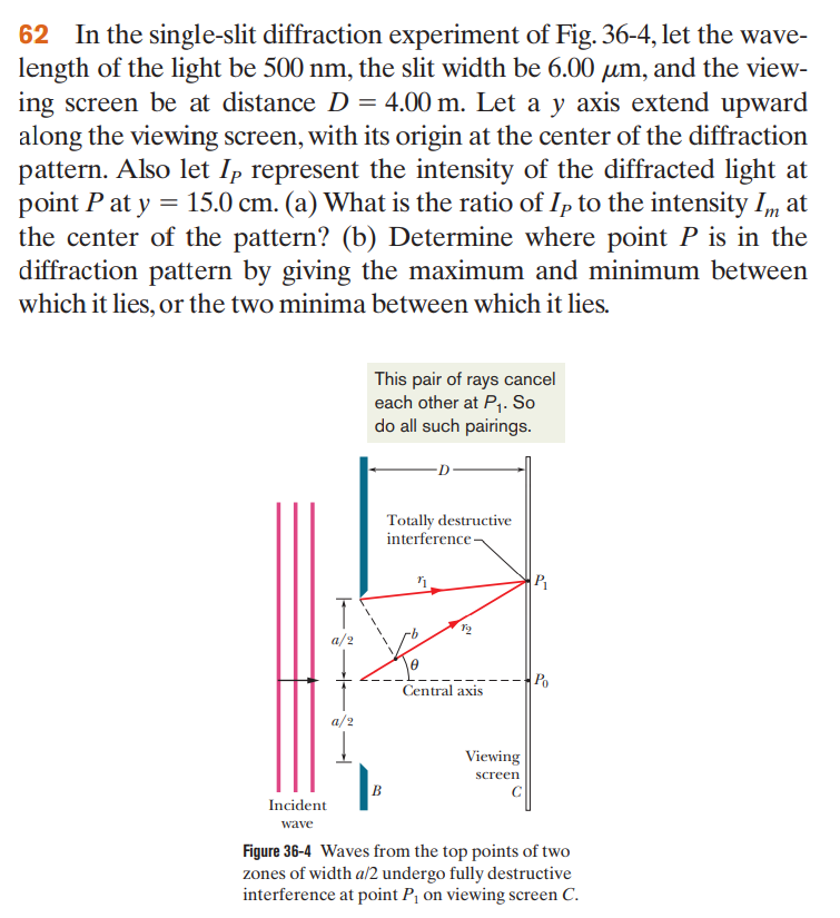 Solved 62 In the single-slit diffraction experiment of Fig. | Chegg.com